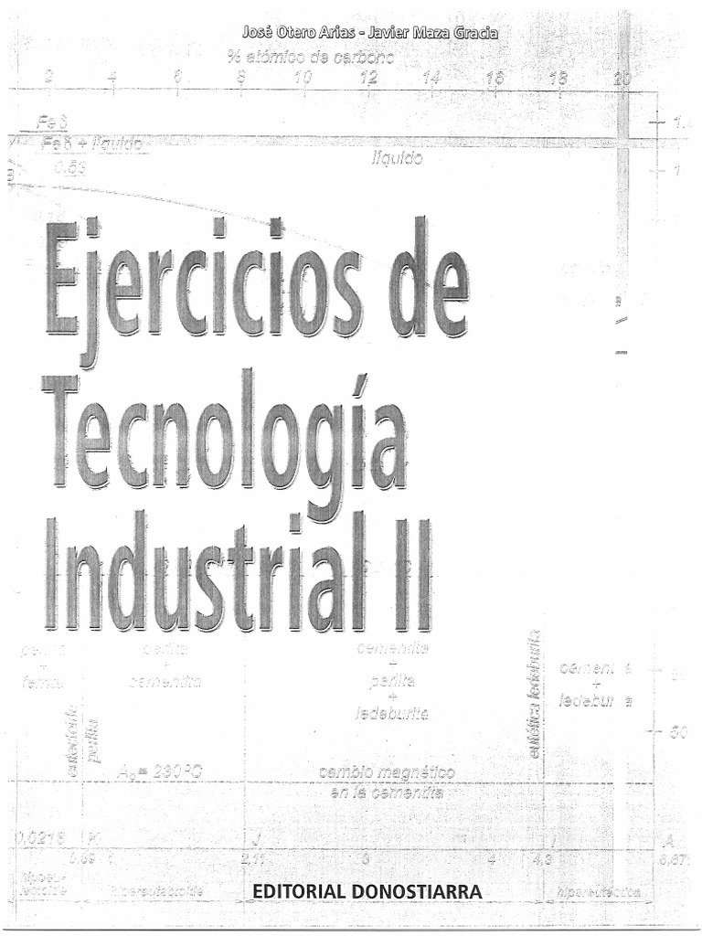 Ejerc Resuelt Tin II | PDF