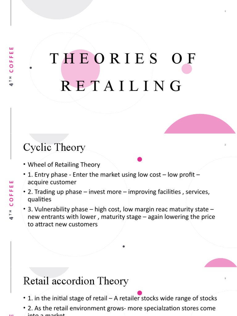 Theories of Retailing | PDF | Retail | Market (Economics)