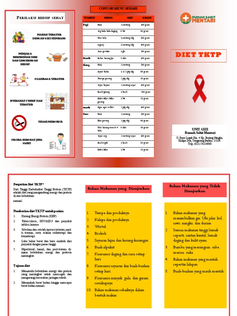 TKTP | PDF | Kesehatan Holistik