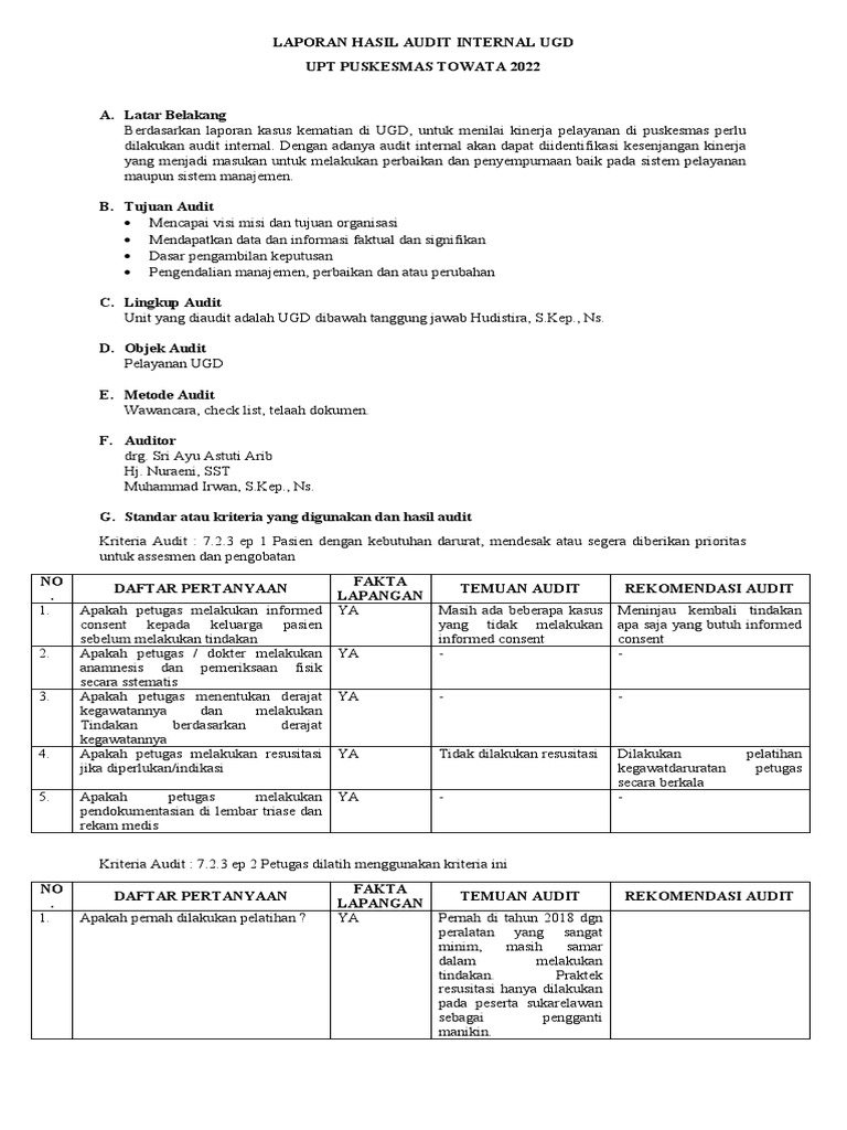 Audit Internal UGD Puskesmas Towata 2022 | PDF | Sains & Matematika
