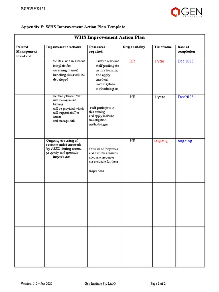 1 - BSBWHS521 Appendix F - WHS Improvement Action Plan Template | PDF ...