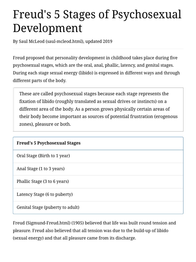 Freud's 5 Stages of Psychosexual Development - Simply Psychology | PDF | Oedipus Complex | Id