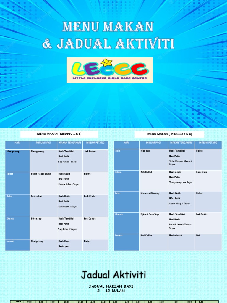 Menu Makan Dan Jadual Aktiviti | PDF