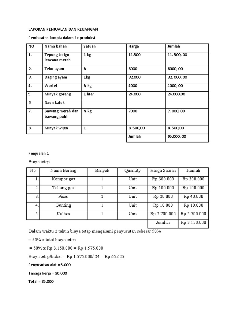 Laporan Keuangan KWU | PDF