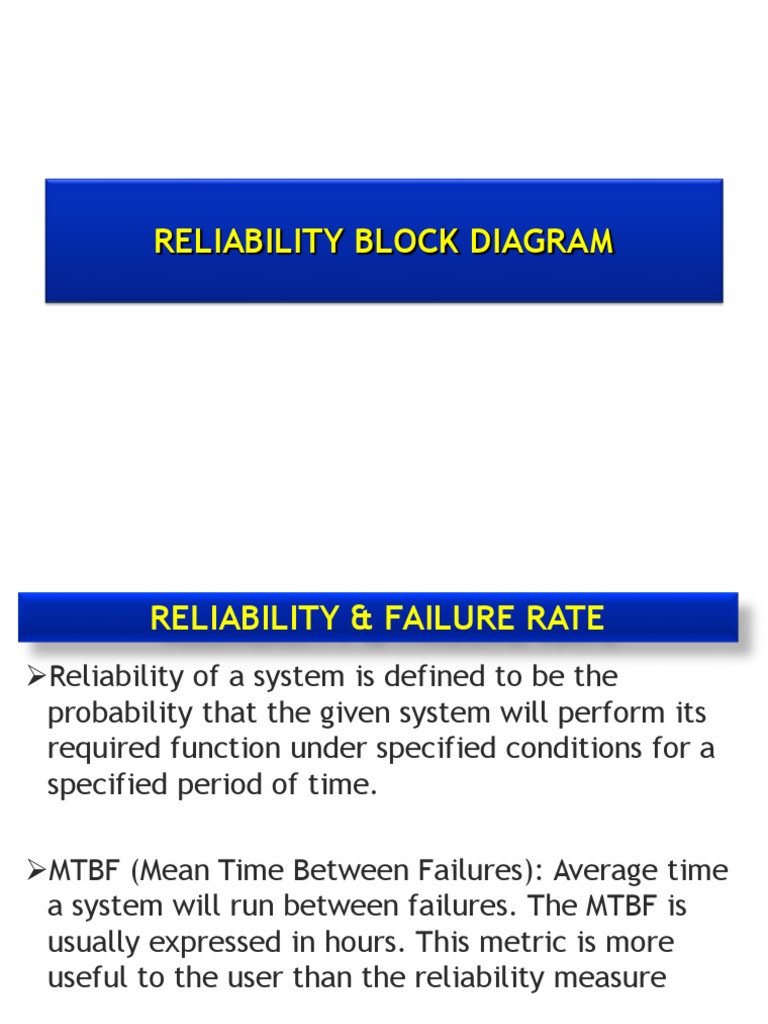 2022 Dme 483 Reliability Block Diagram | PDF | Reliability Engineering ...