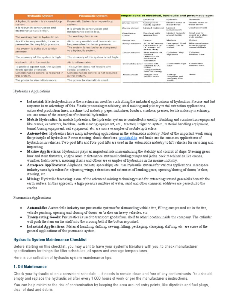 Windshields: Hydraulic System Maintenance Checklist | PDF | Wear ...