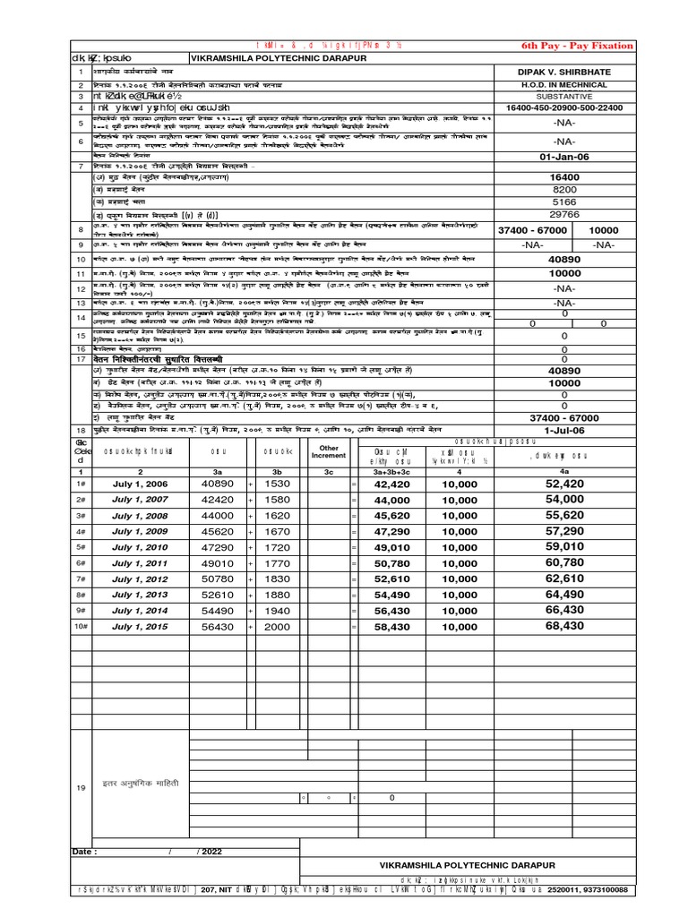 Dipak v. Shirbhate-6th Pay Fixation | PDF