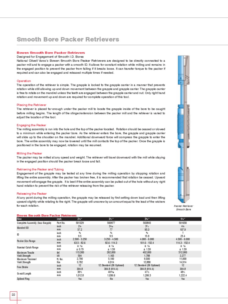 Smooth Bore Packer Retrievers | PDF | Equipment | Manufactured Goods