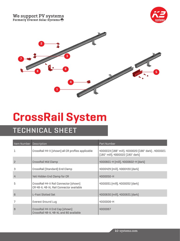 CrossRail TechnicalSheet | PDF | Strength Of Materials | Roof