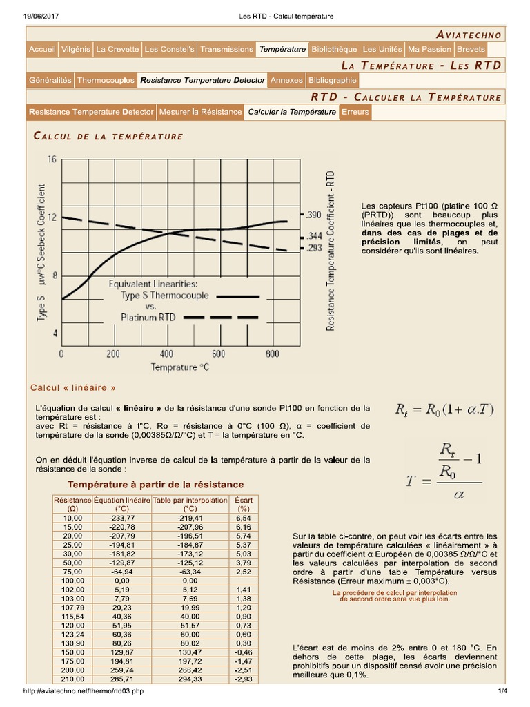 RTD - Calcul Température | PDF