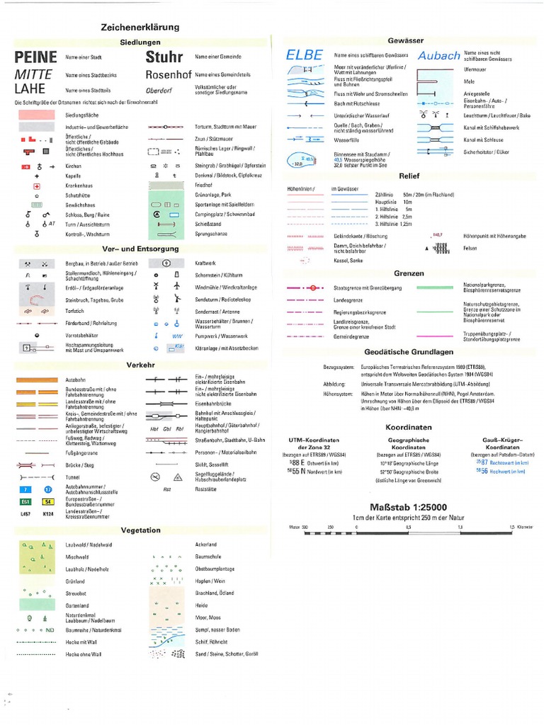Legende DTK 25-1 | PDF