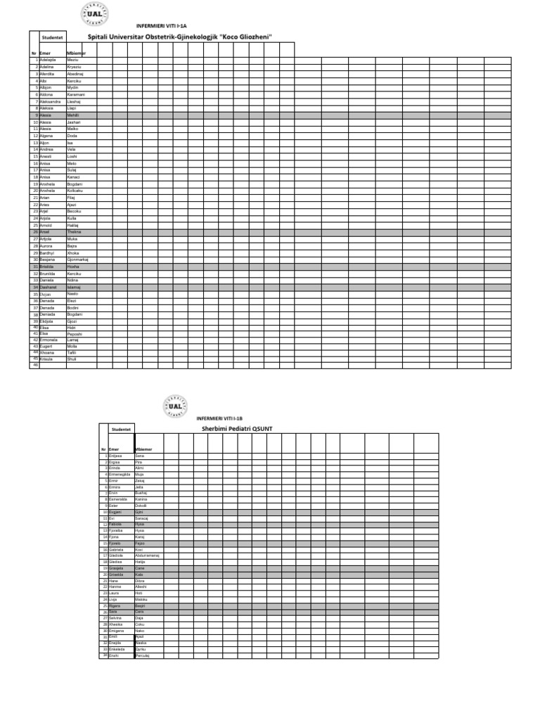 Student List for Obstetrics and Gynecology Hospital | PDF