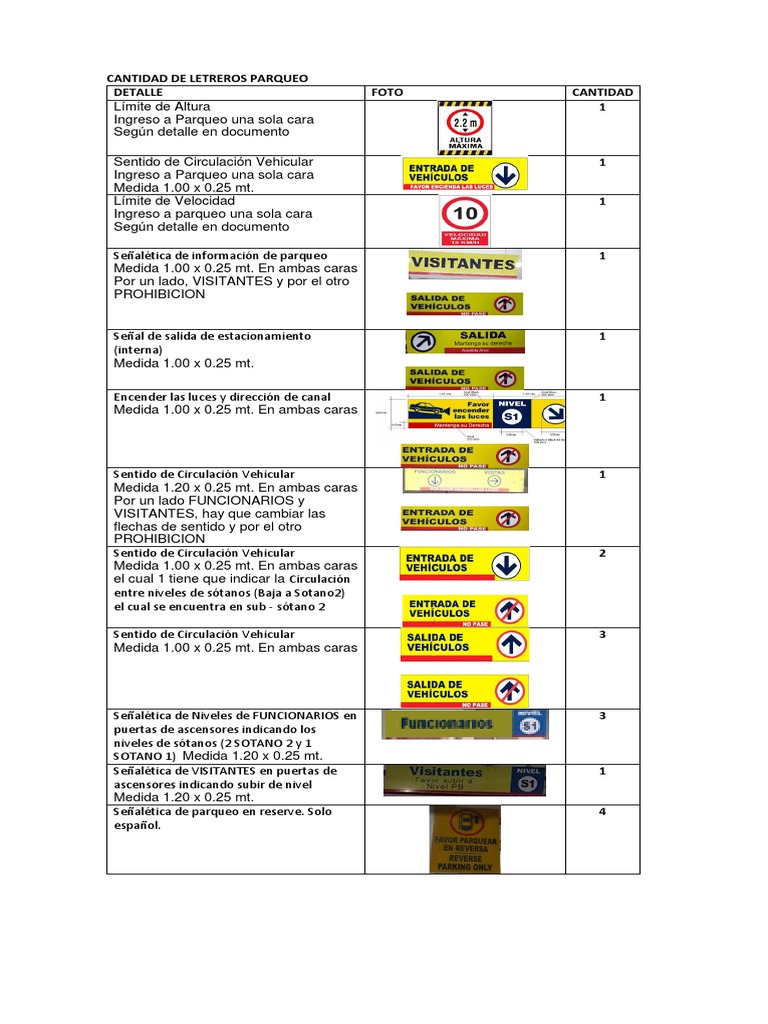 Señalización y medidas de parqueo | PDF