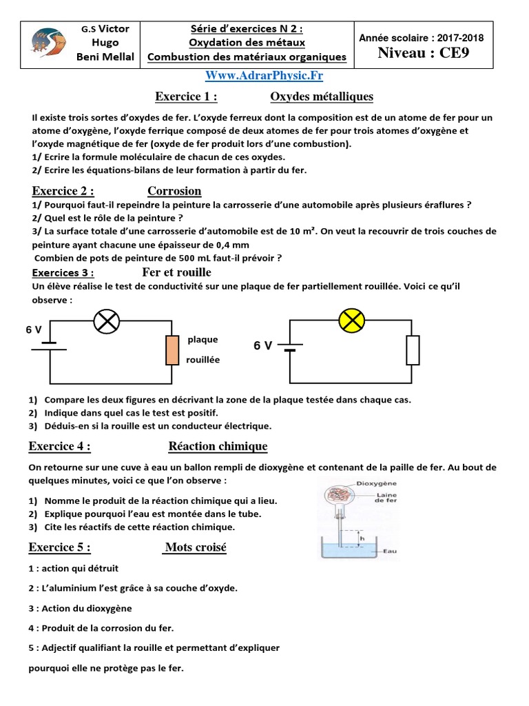 Oxydation et corrosion du fer | PDF | Hydrogène | La combustion