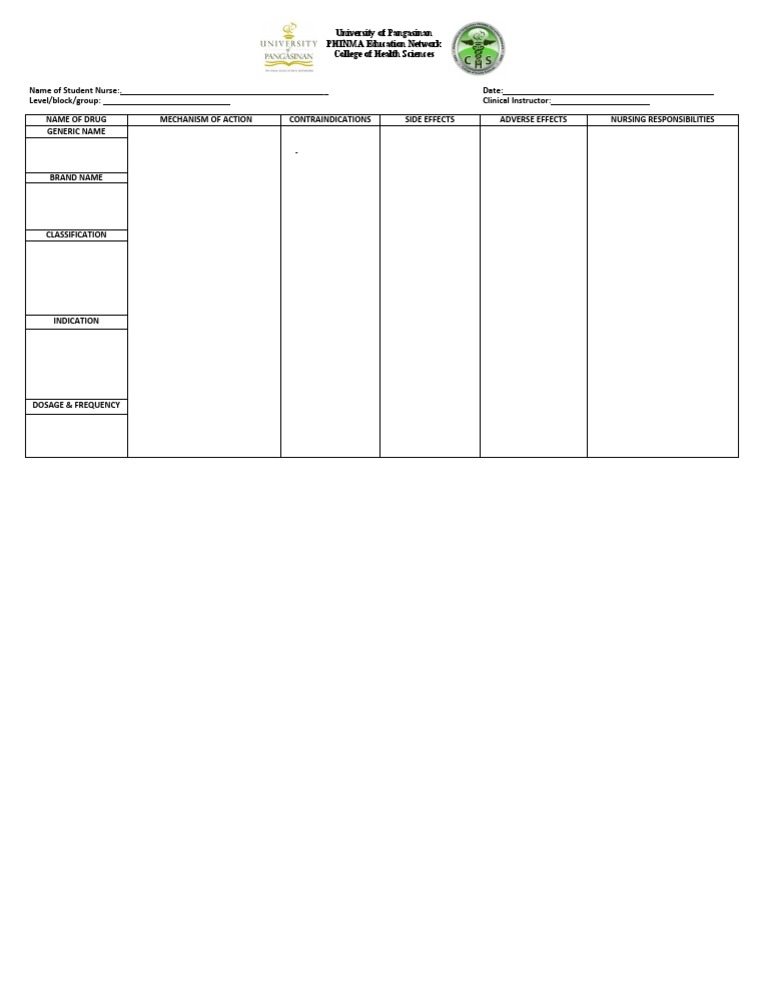 Drug Study Template Group 1 | PDF