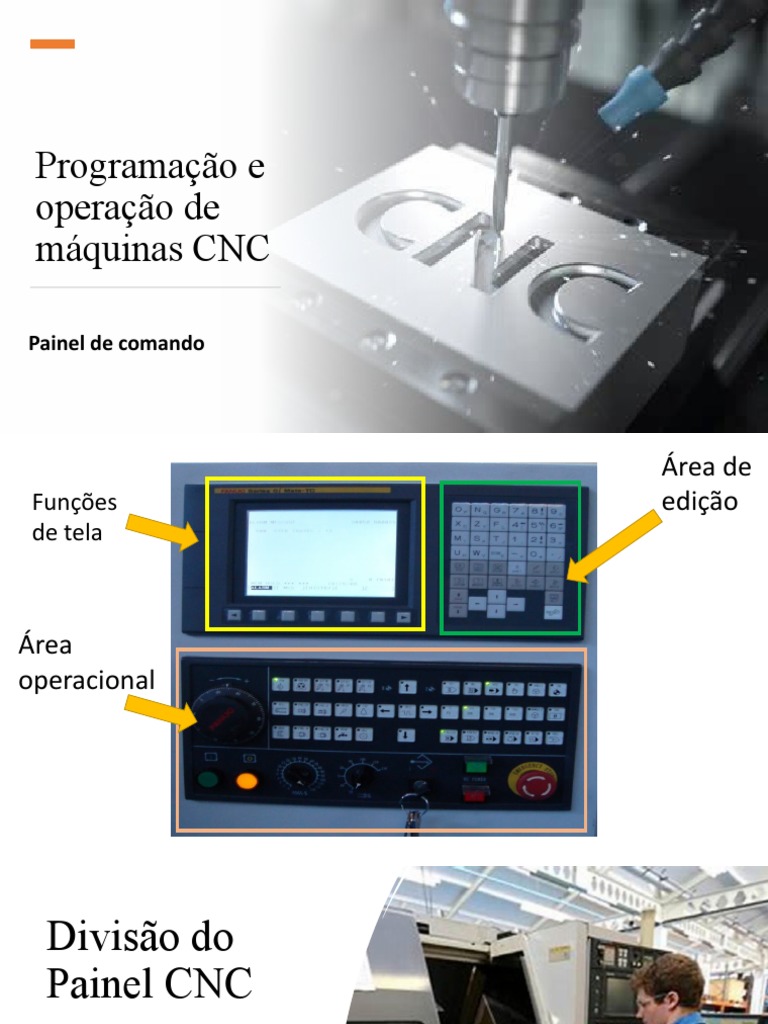 Painel de Controle CNC | PDF