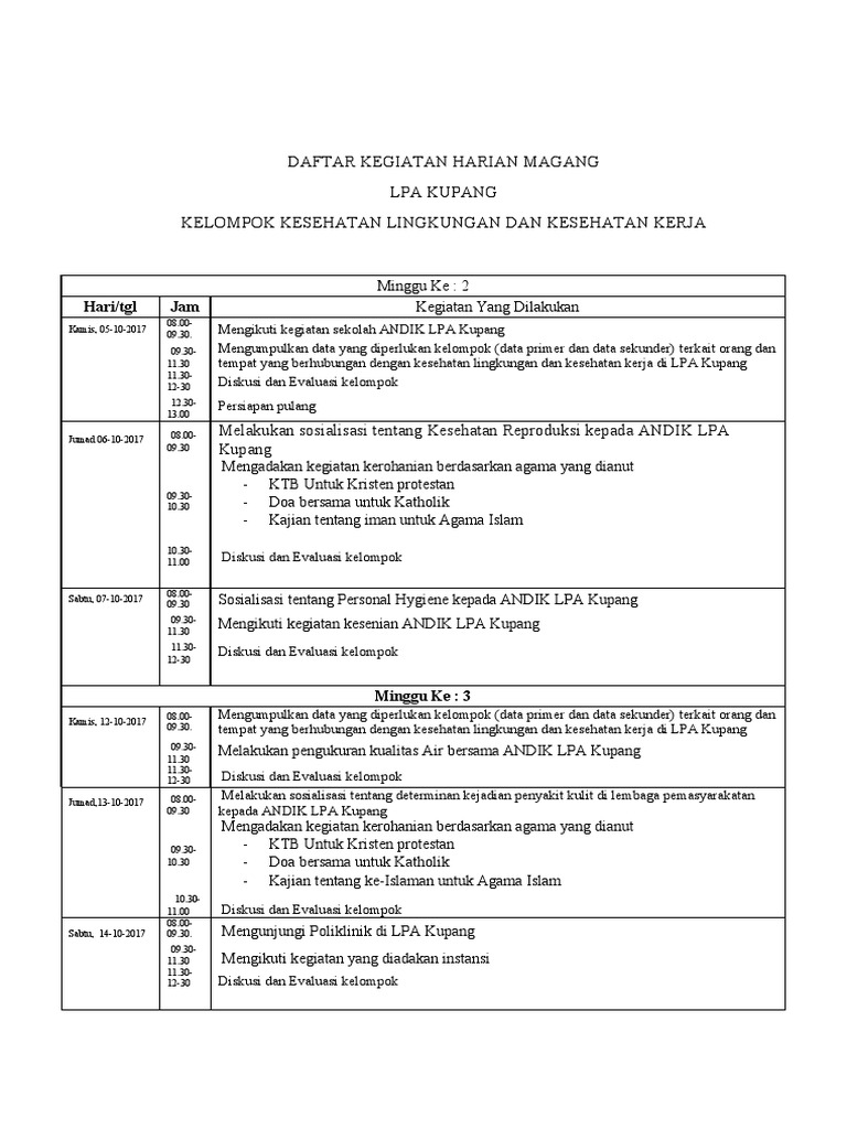 Daftar Kegiatan Harian Magang | PDF