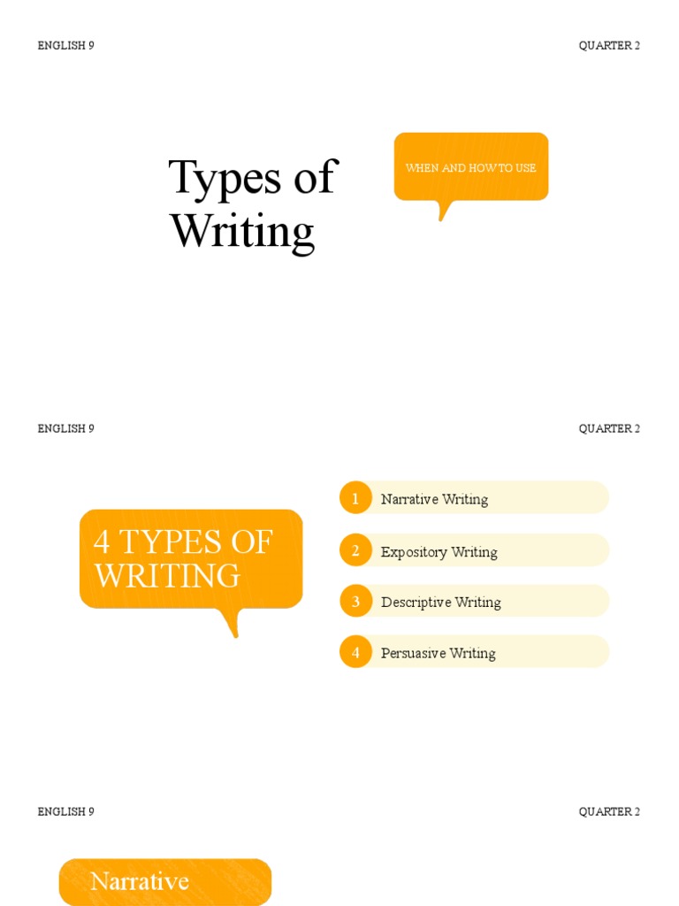 English 9 Types of Writing | PDF | Communication | Human Communication