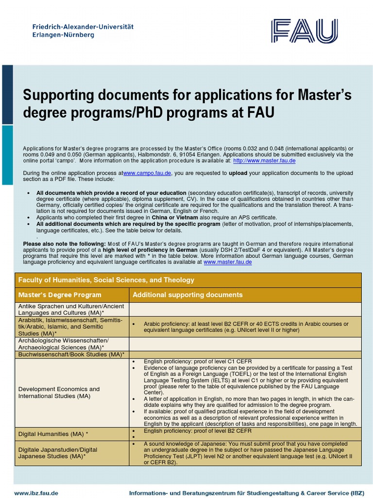 FAU Supporting Documents For Applications For Masters Degree Programmes | PDF | Academic Degree ...