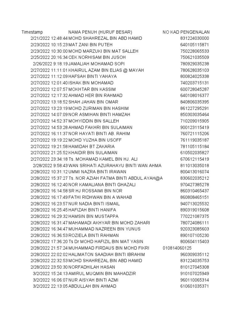 Borang Daftar Seminar Rism (Responses) | PDF | Malaysia