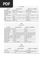 Blur PC Manual | PDF | License | Indemnity