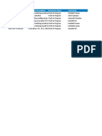 02 Heavy Vehicle Movement, Loading Unloading & Shifting SOP | PDF ...