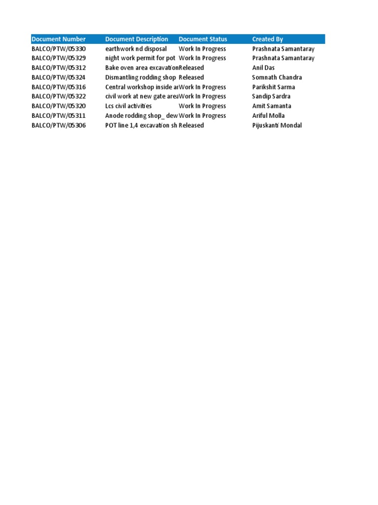 PTW - 2022 - 11 - 7 - 103423 | PDF | Technology & Engineering