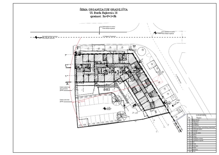 Organizacija Gradilišta Model | PDF