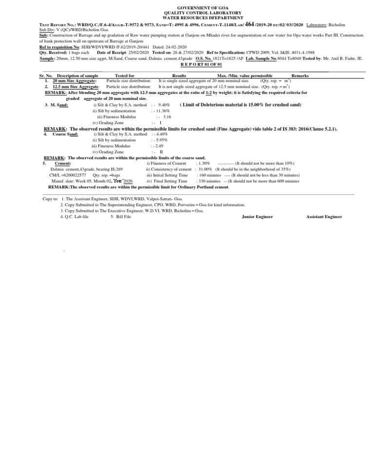 Test Report on Quality Control of Construction Materials for ...