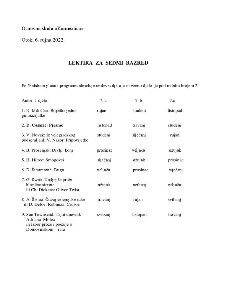 Lektira Za Sedmi Razred | PDF