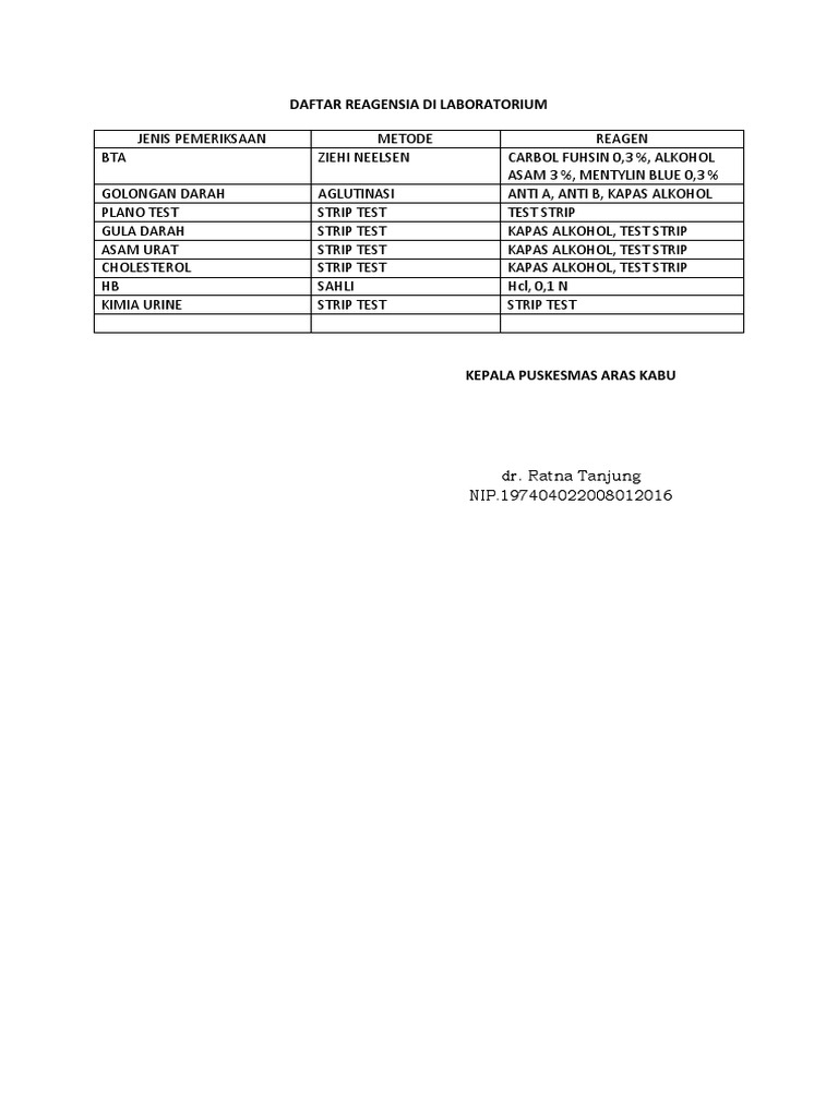 Daftar Reagensia Laboratorium | PDF