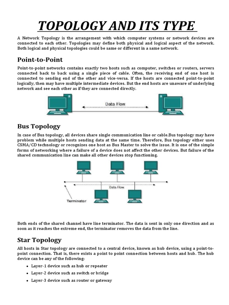 Topology and Its Type | PDF | Network Topology | Computer Network