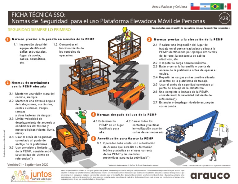 Ficha 42B Plataforma Elevadora Móvil de Personas 1 | PDF
