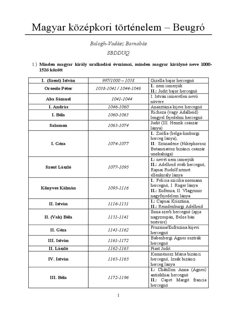 Magyar Középkor Beugró | PDF