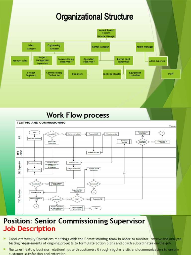 Work Flow Process | PDF | Supervisor | Performance Indicator