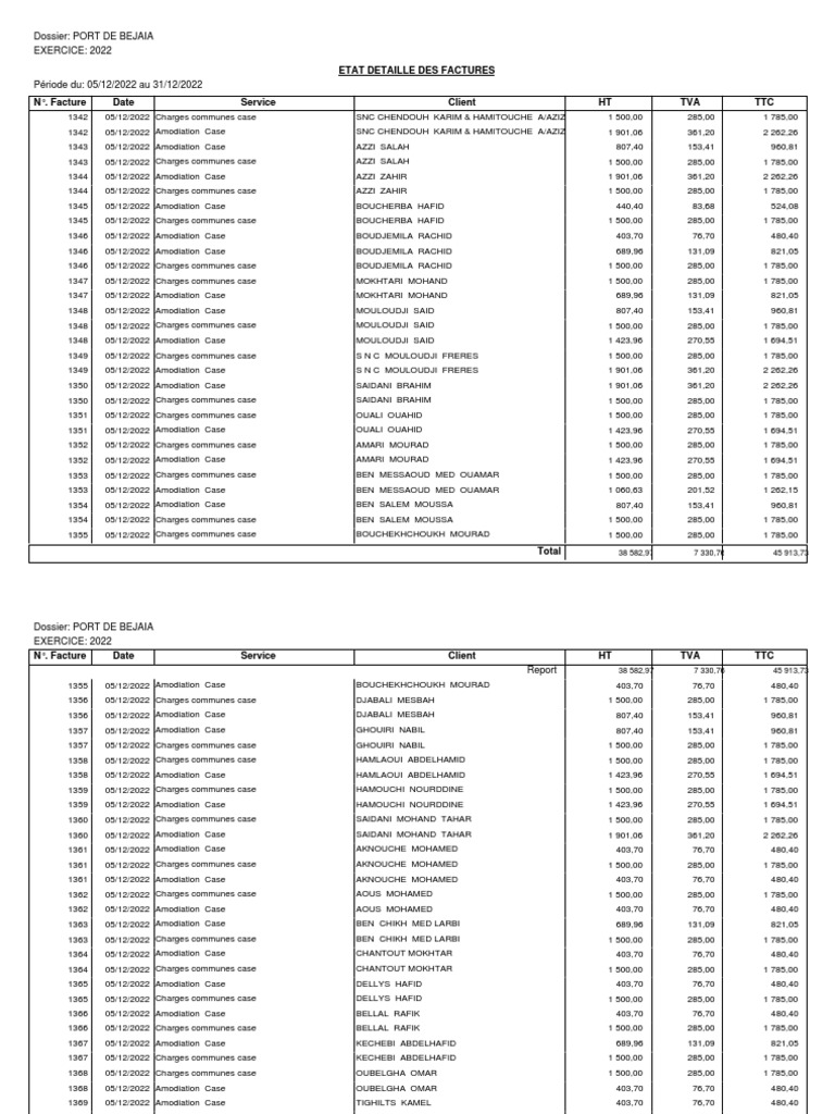 Case T4 | PDF | Finance & Money Management | Home & Garden