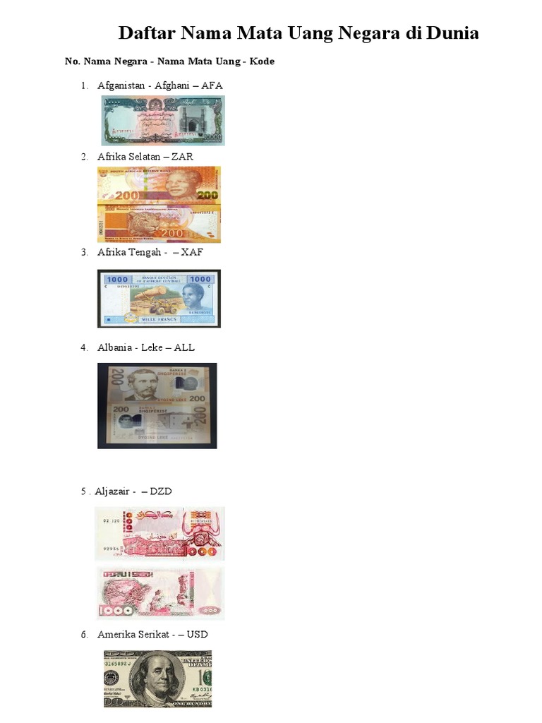 Daftar Nama Mata Uang Negara Di Dunia | PDF
