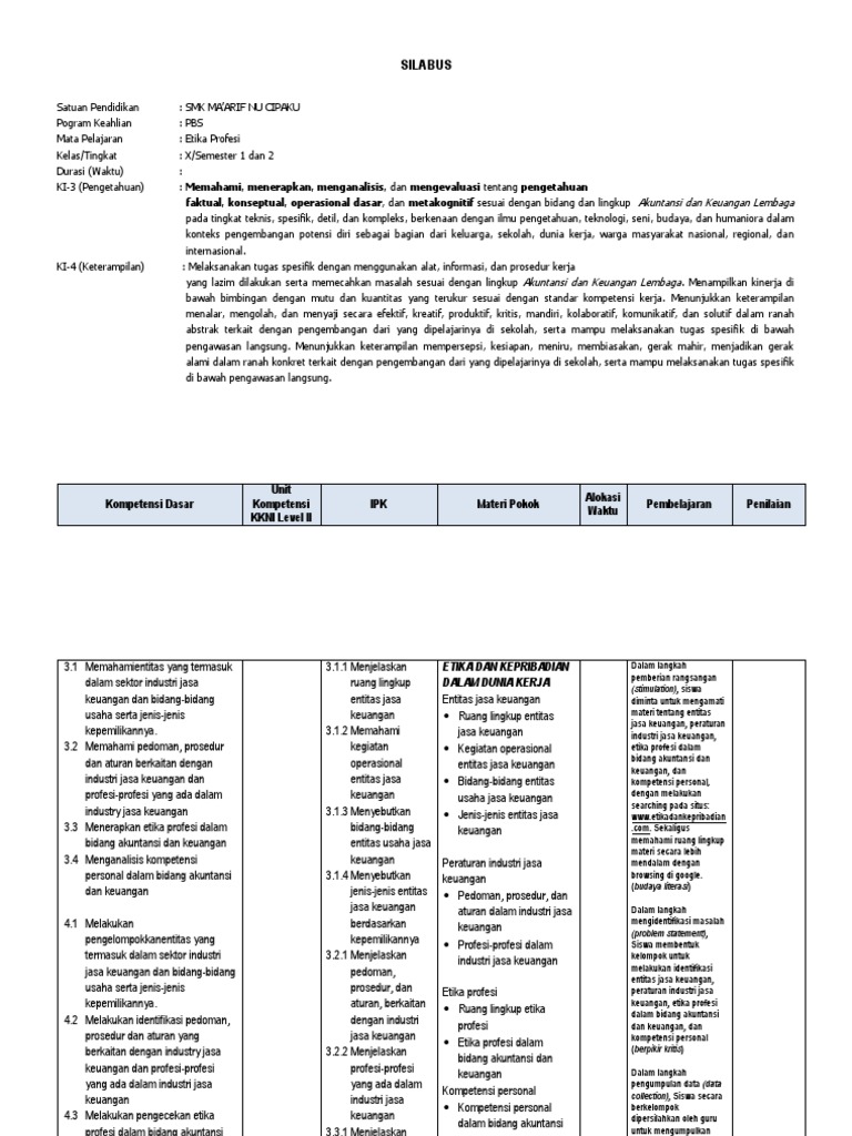 Silabus Etika Profesi Kelas 10 | PDF