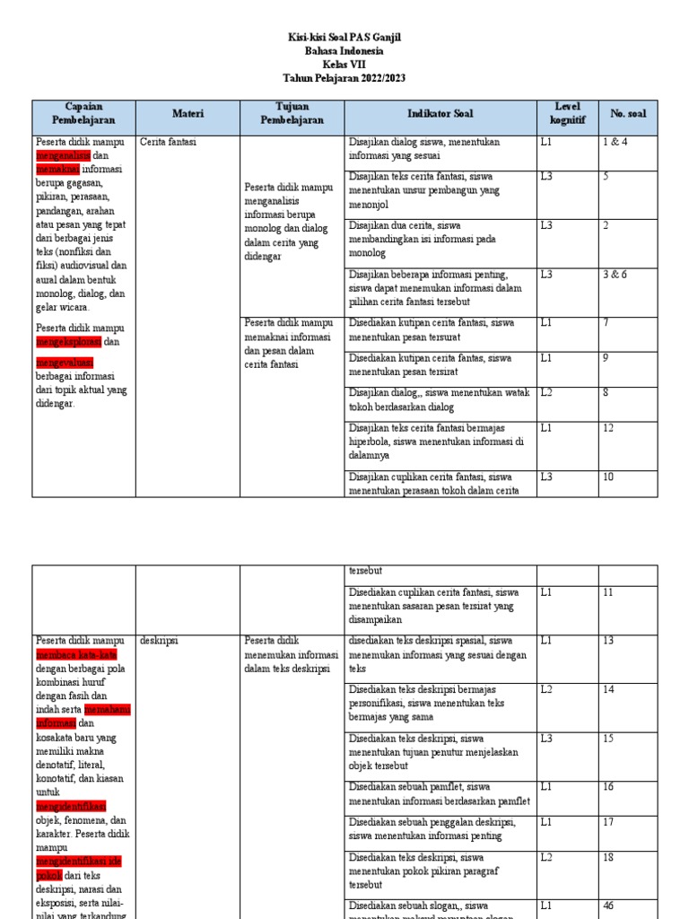 Kisi PAS 7 BIN | PDF