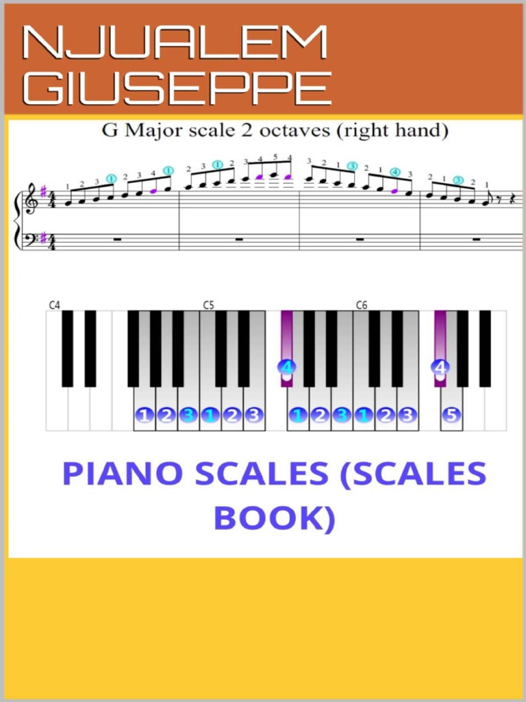 An Introduction to Scales and Fingerings: Understanding Piano Scales ...