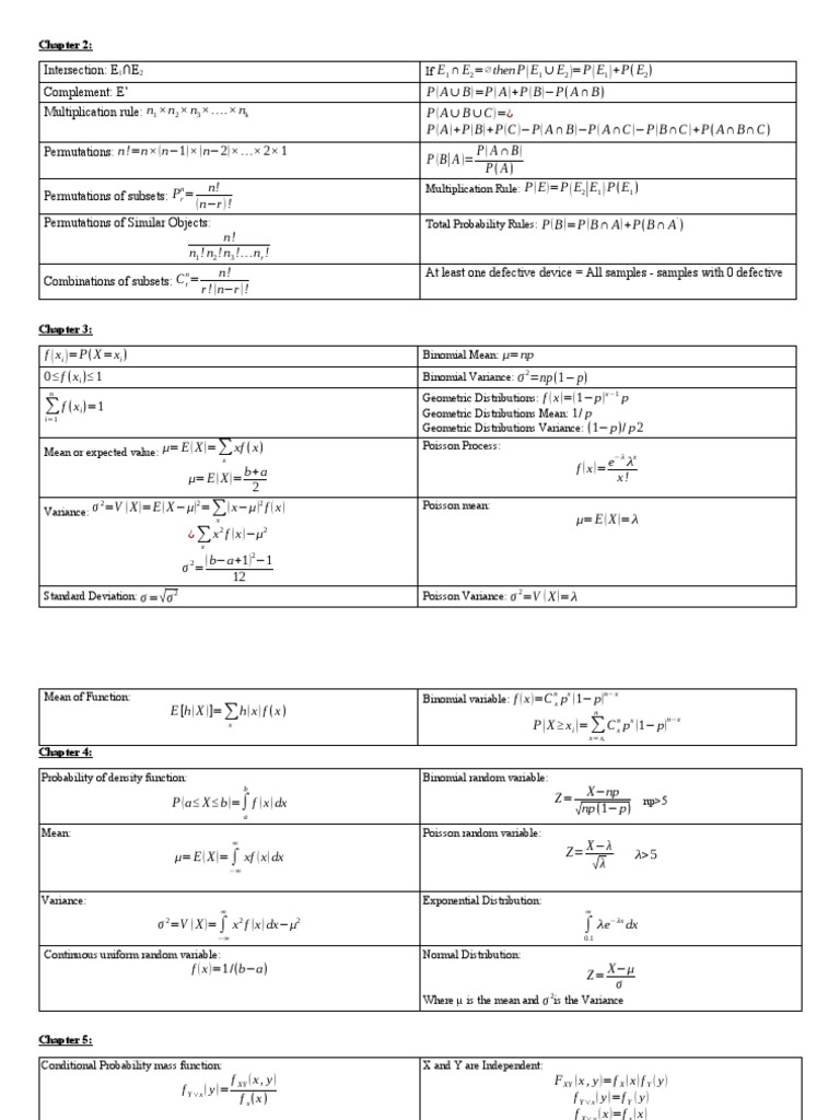 Midterm Formula Sheet | PDF | Poisson Distribution | Teaching Mathematics