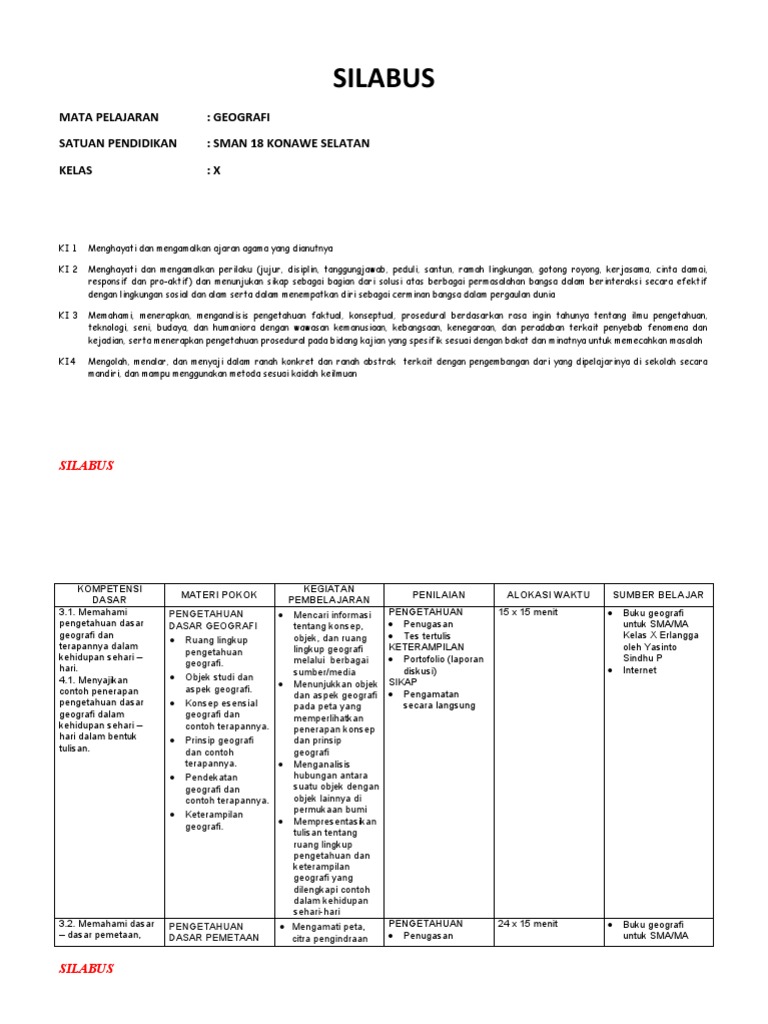 Silabus X | PDF | Sains & Matematika | Ilmu Sosial