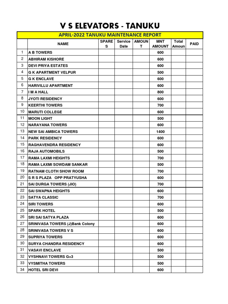 2022 Lift Maintenance TNK | PDF