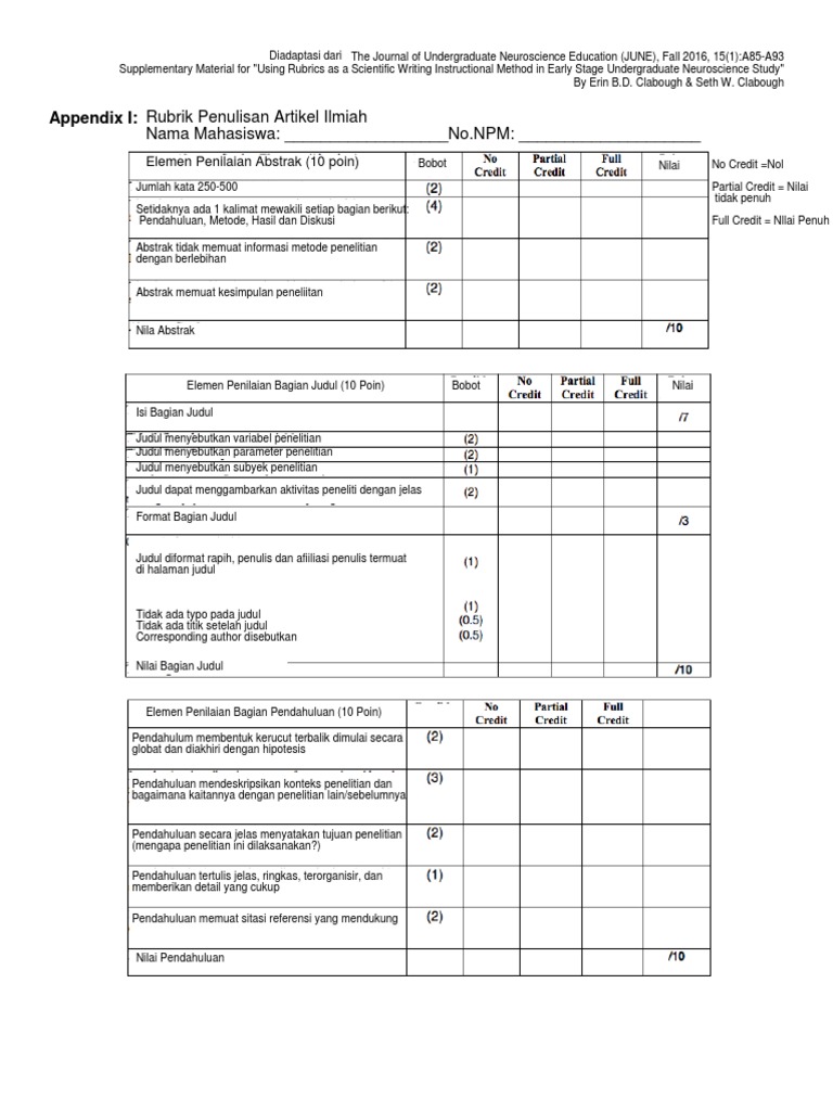 Rubrik Metpen 2 | PDF | Karier & Perkembangan