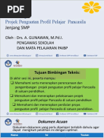 LK - 04 PPPPP Kelas A Kelompok 1 | PDF