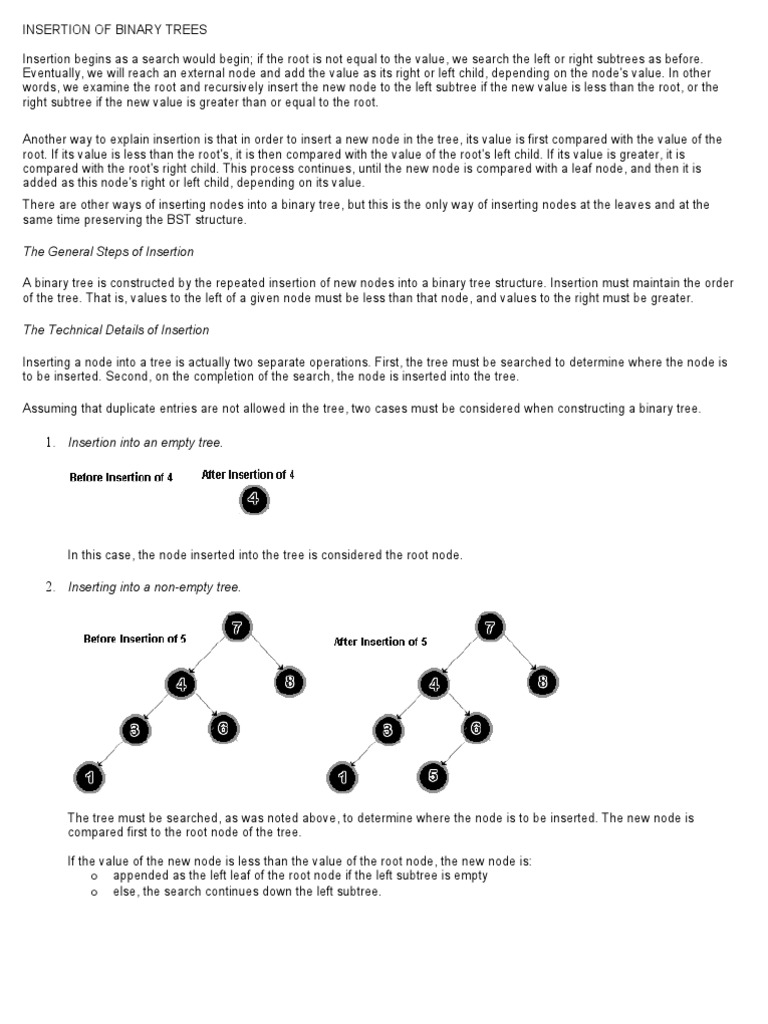 Insertion of Binary Trees | PDF | Information Retrieval | Applied Mathematics