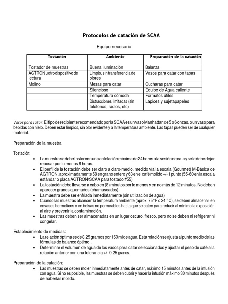 Protocolo de Catación de Café Scaa | PDF | café | Gusto