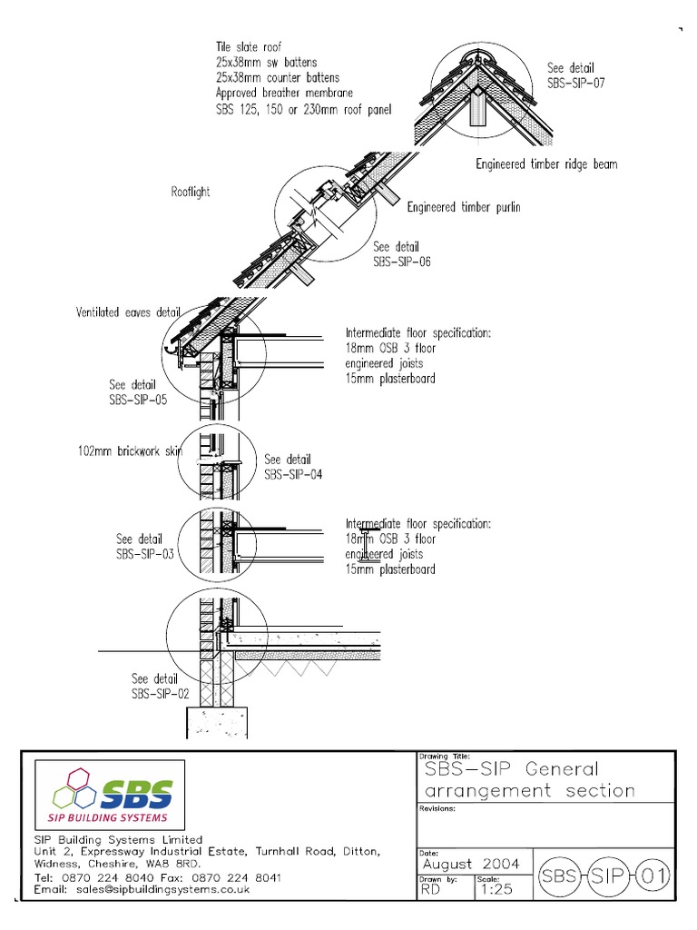 SBS Construction Details | PDF