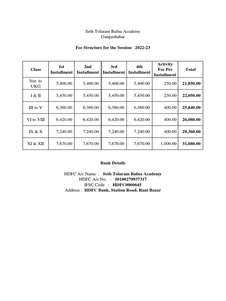 Fee Schedule 2022-23 | PDF | Technology & Engineering | Finance & Money ...