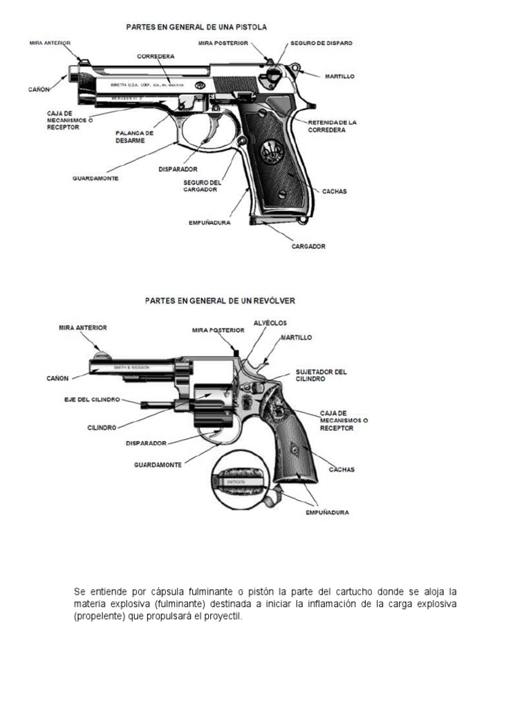 Partes de Un Arma | PDF
